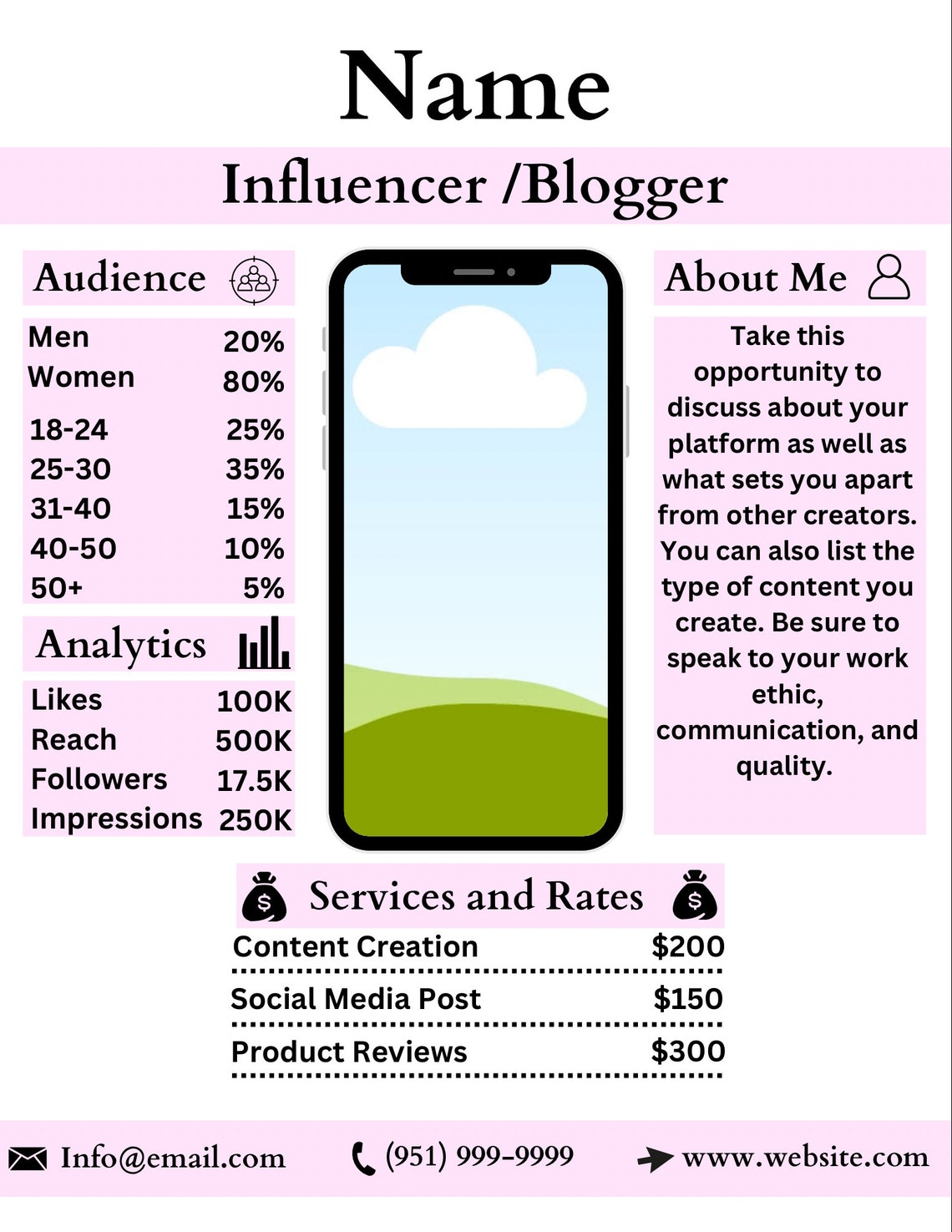 Social Media Rate Card- Influencer Rate Card Template Rate Sheet Ugc ...