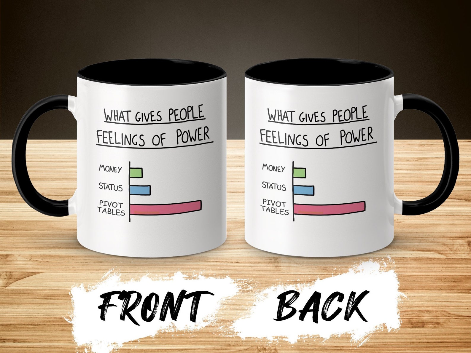 Inspirational Quote Mug What Gives People Feelings of Power Office ...