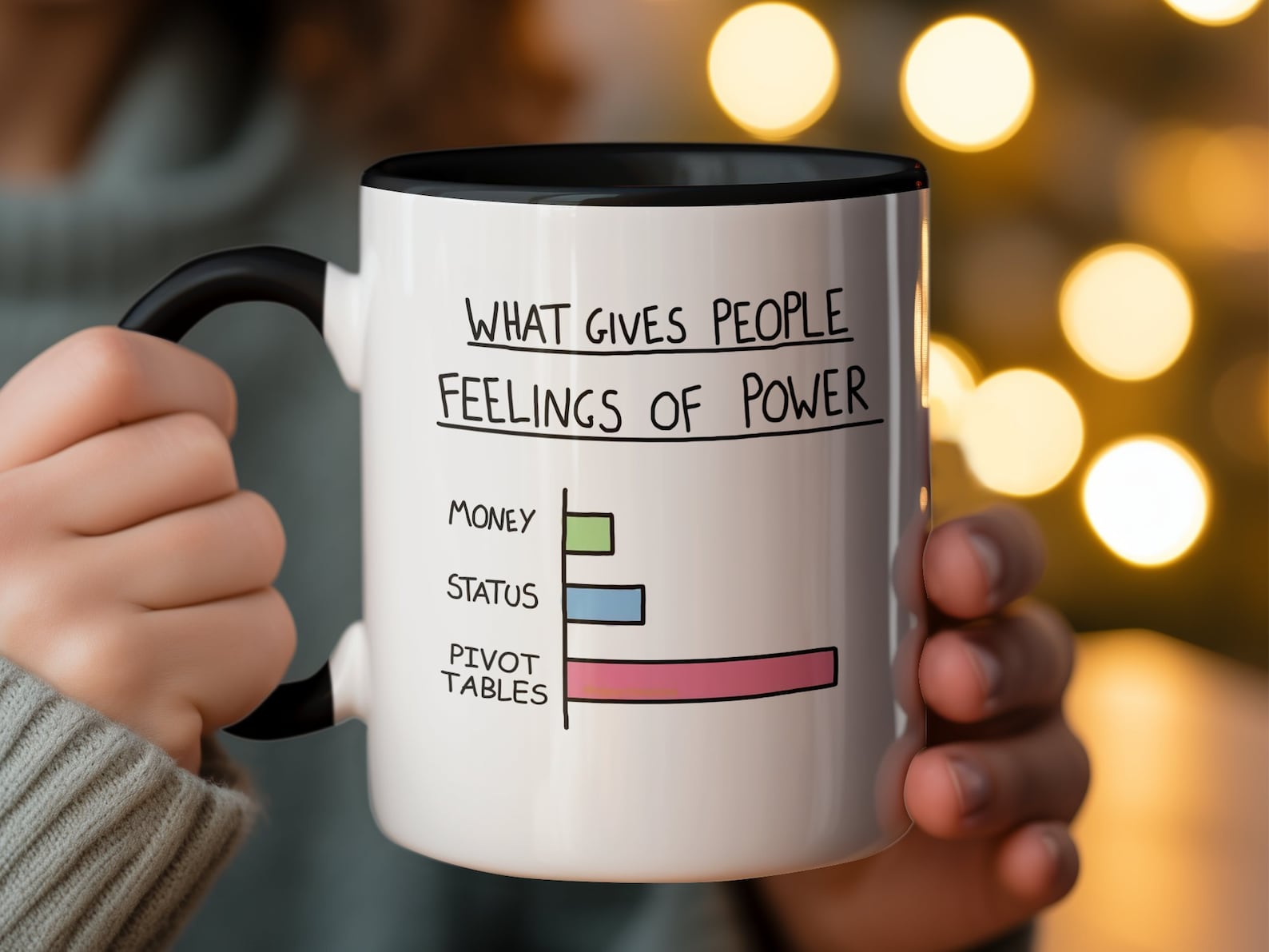 Inspirational Quote Mug What Gives People Feelings of Power Office ...