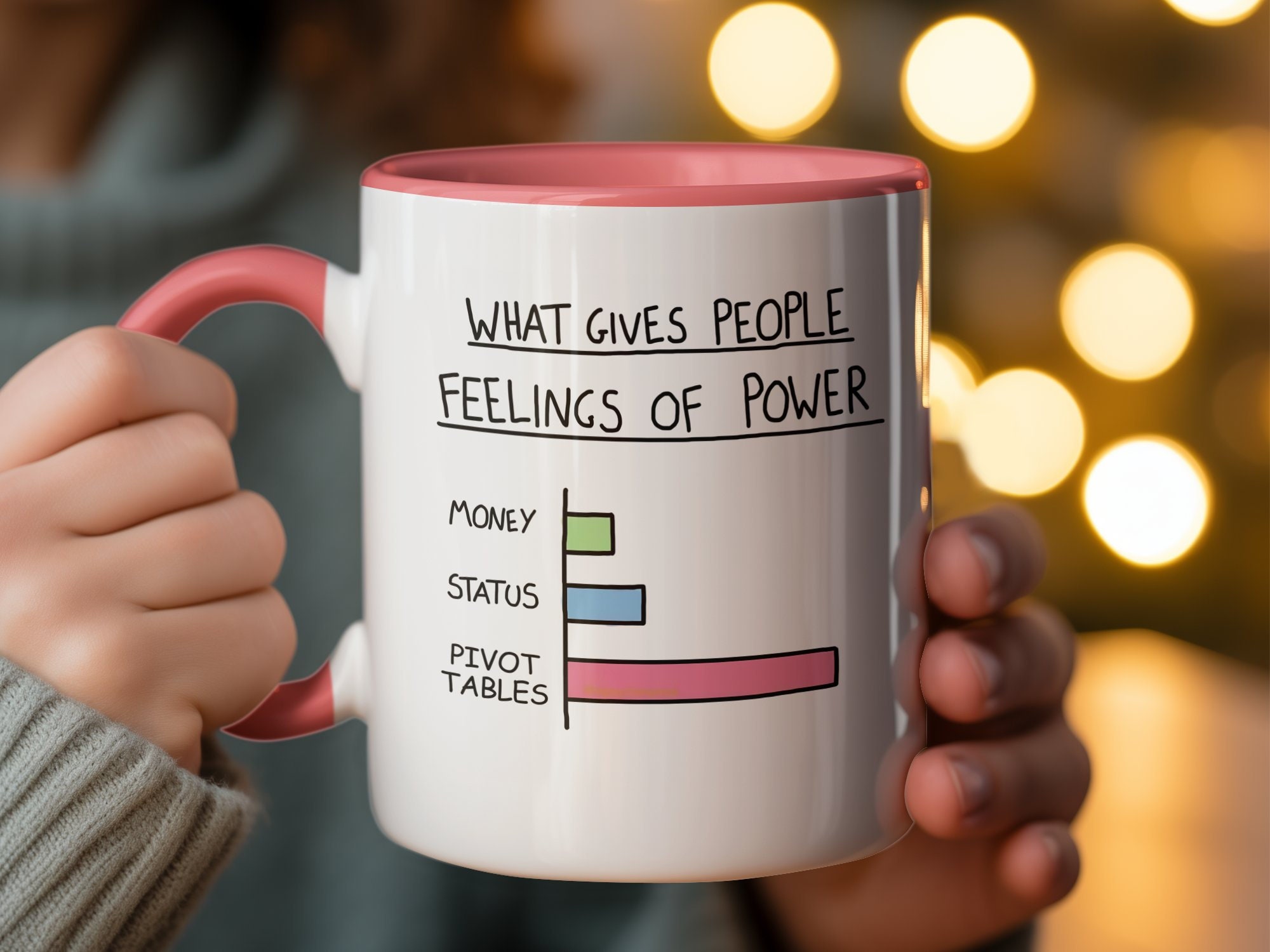 Inspirational Quote Mug What Gives People Feelings of Power Office ...