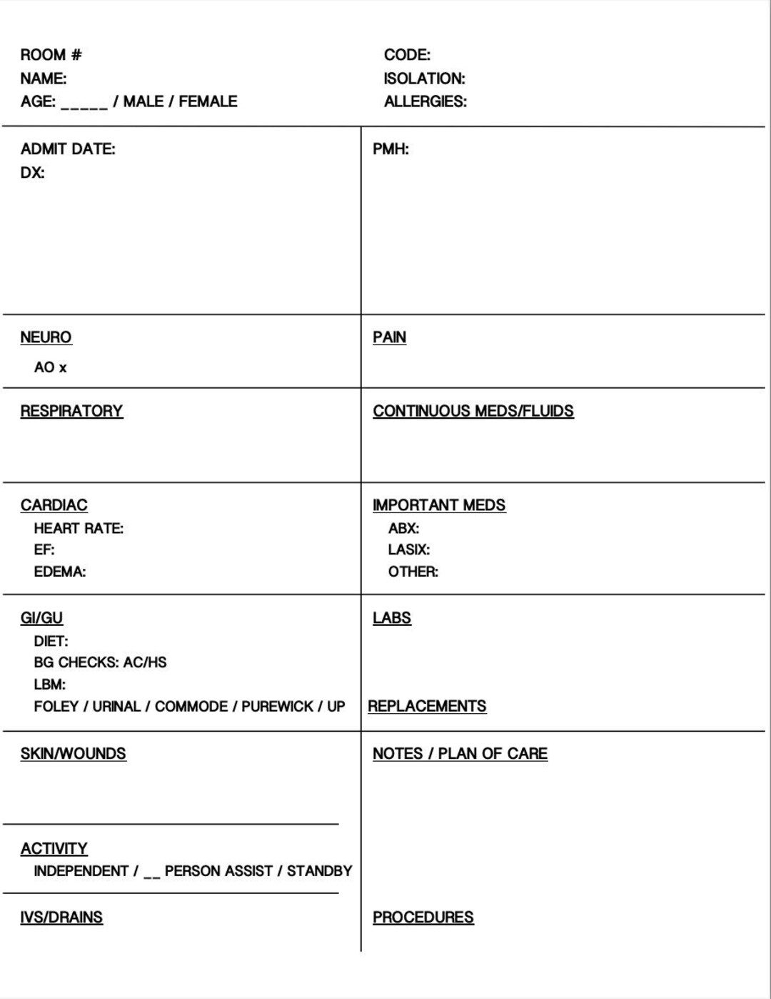 Cardiac Nursing Report Sheet - Etsy