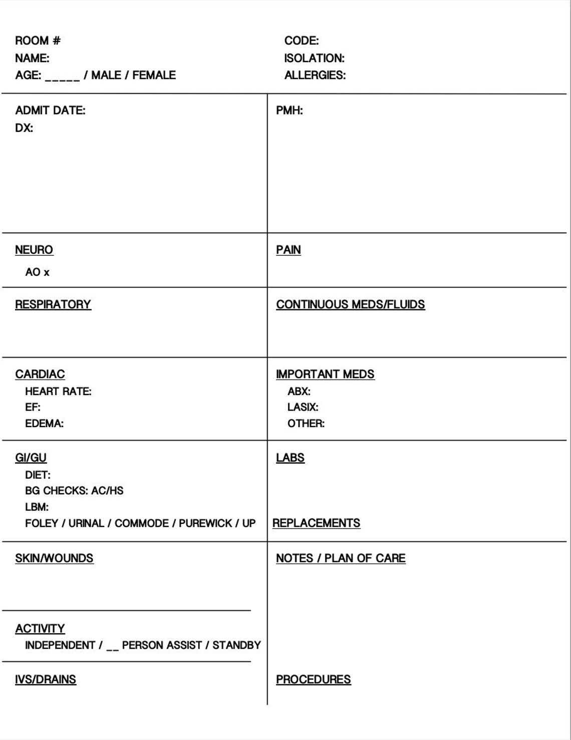 Cardiac Nursing Report Sheet - Etsy