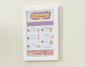 CAT Heimlich CPR Digital Poster Kitty Pet Blue - Etsy