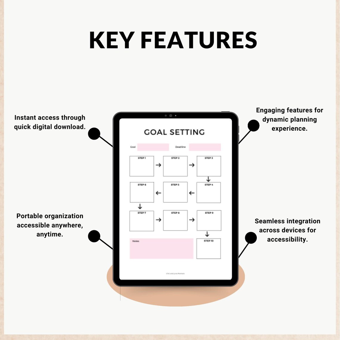 Smart Goal Planning Tracker Vision Board Digital Planner, Productivity ...