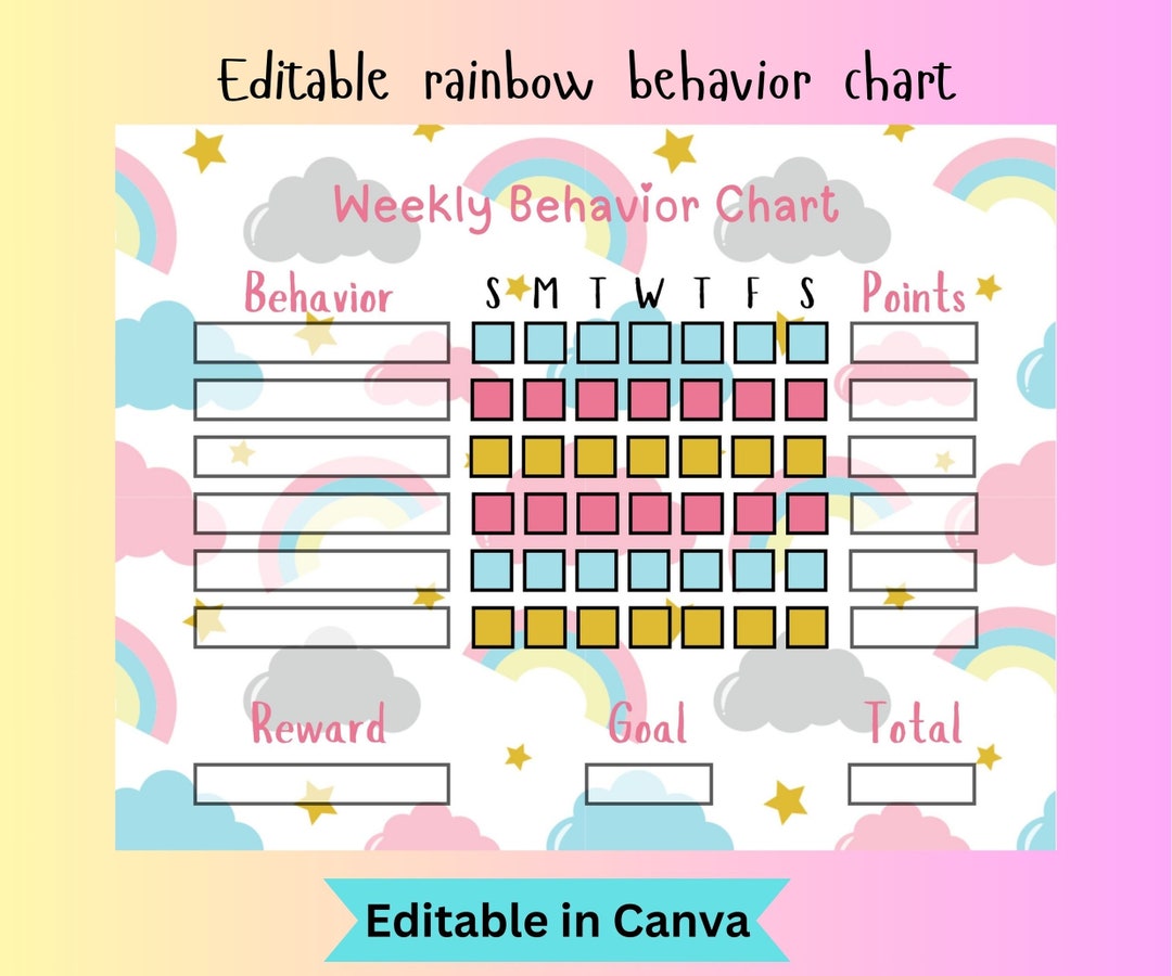 Editable Rainbows and Stars Pastel Printable Weekly Behavior Chart - Etsy