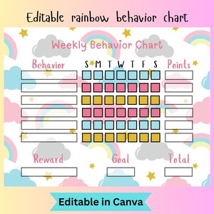 Editable Rainbows and Stars Pastel Printable Weekly Behavior Chart - Etsy
