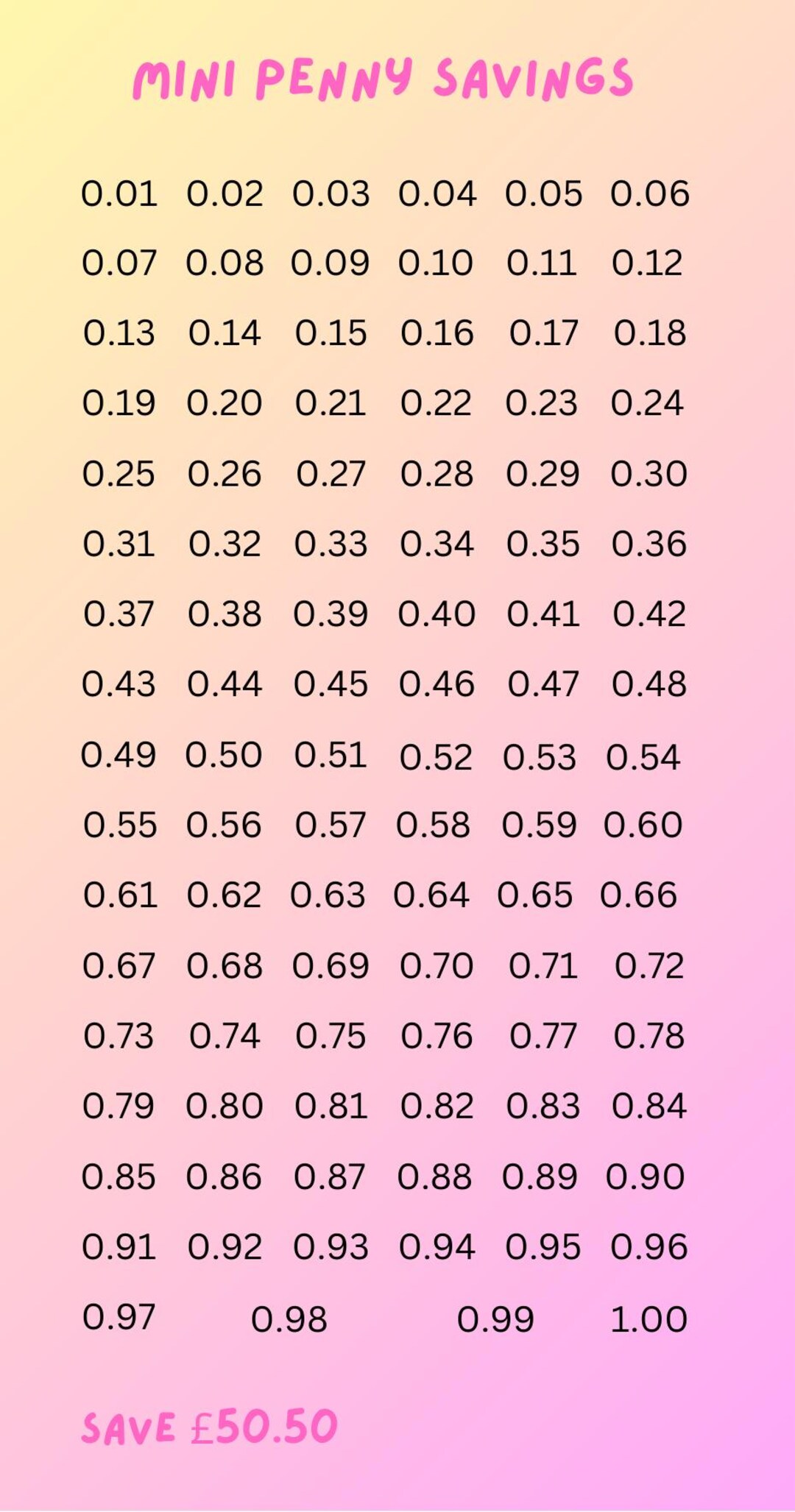 Mini Penny Savings Challenge - Etsy