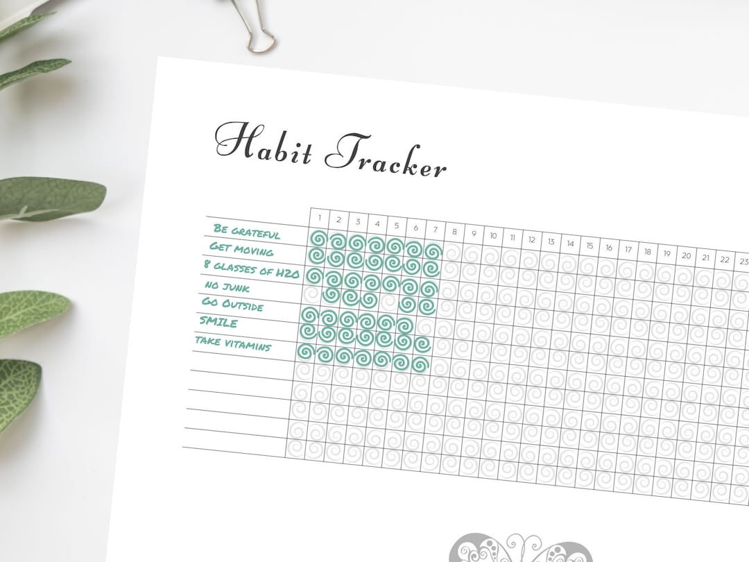 Habit Tracker Printable Spiral Pattern-making Monthly Planner, Improve ...