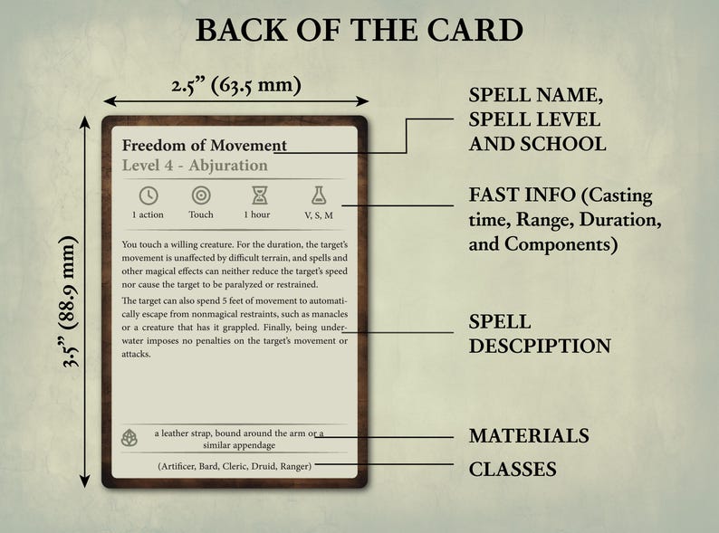 Druid Dnd Spell Cards, Printable D&d 5e Spell Cards, 2014 and 2024 ...
