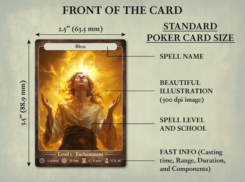 Dnd Spell Cards 5e, 2024 and 2014 Dnd Spell Cards, Dnd Spellbook ...