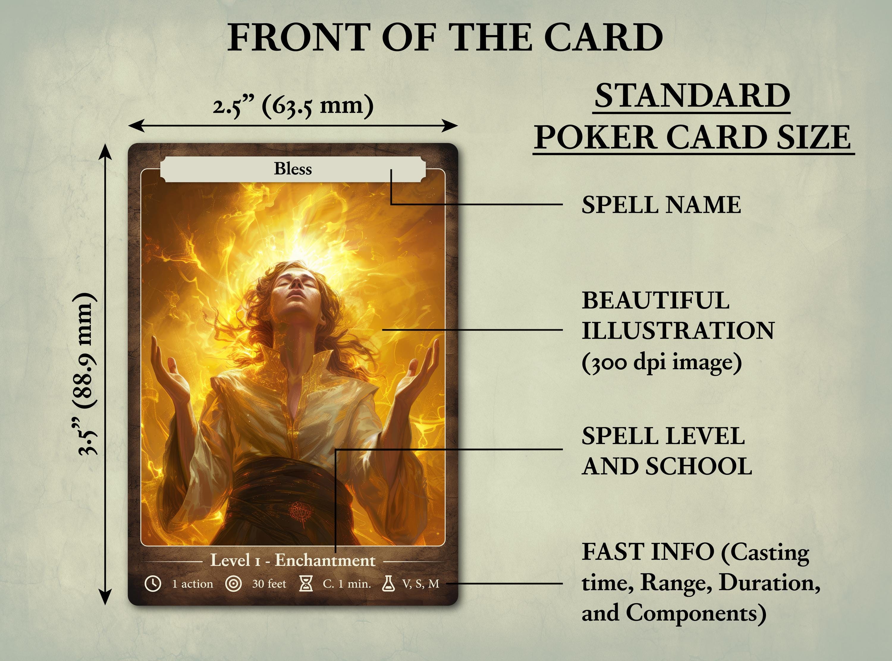 Dnd Spell Cards 5e, 2024 and 2014 Dnd Spell Cards, Dnd Spellbook ...