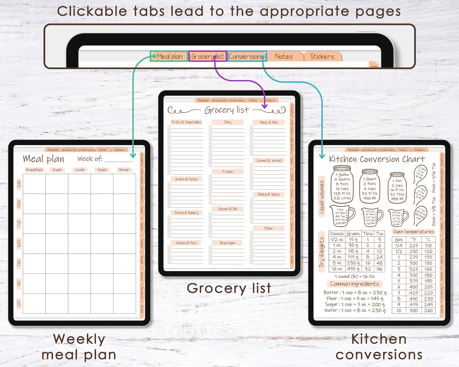 Digital Recipe Book PDF Template for Goodnotes, Hyperlinked Recipe Book ...