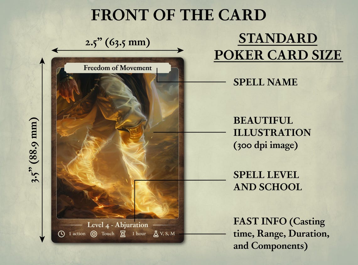 Druid Dnd Spell Cards, Printable D&d 5e Spell Cards, 2014 and 2024 ...