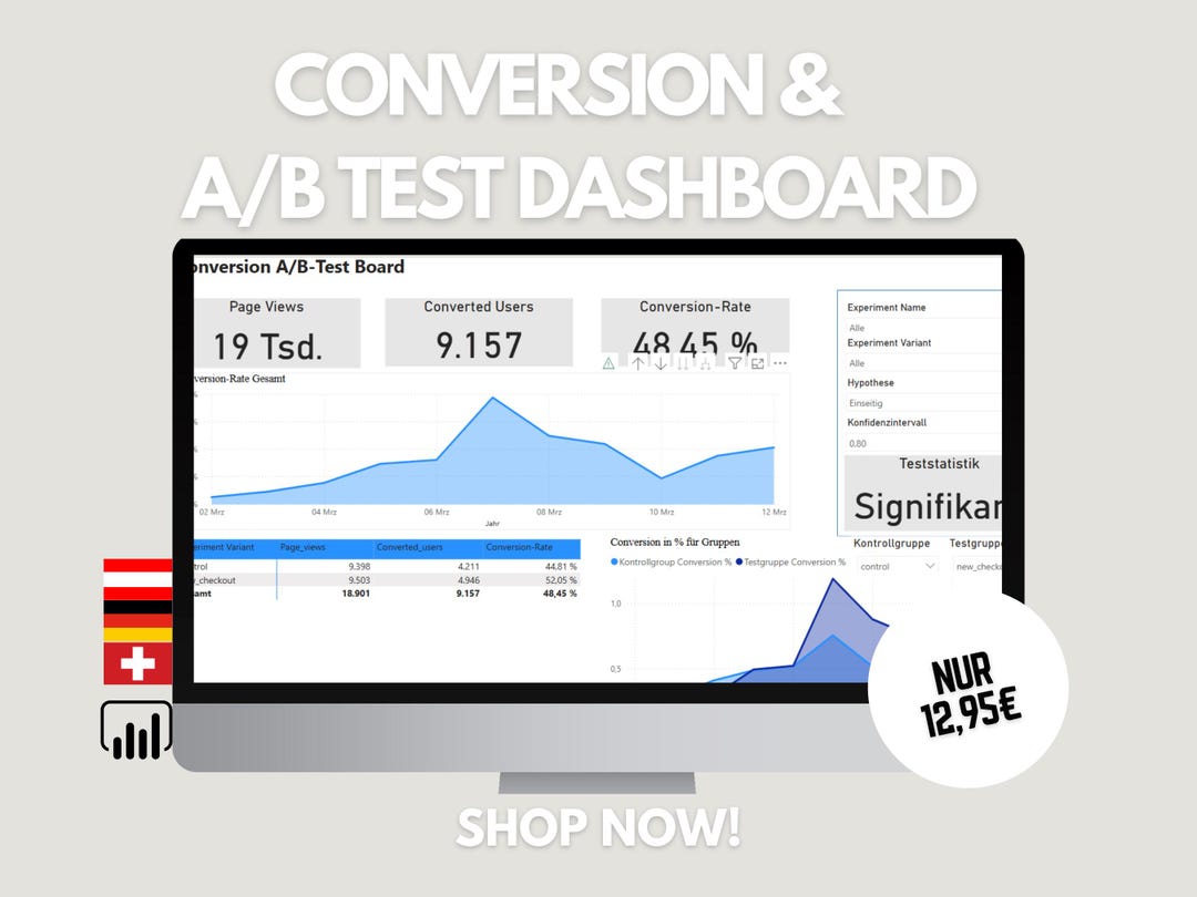 A/B Testing Dashboard | Powerbi Template | #marketing #UX #UI # ...