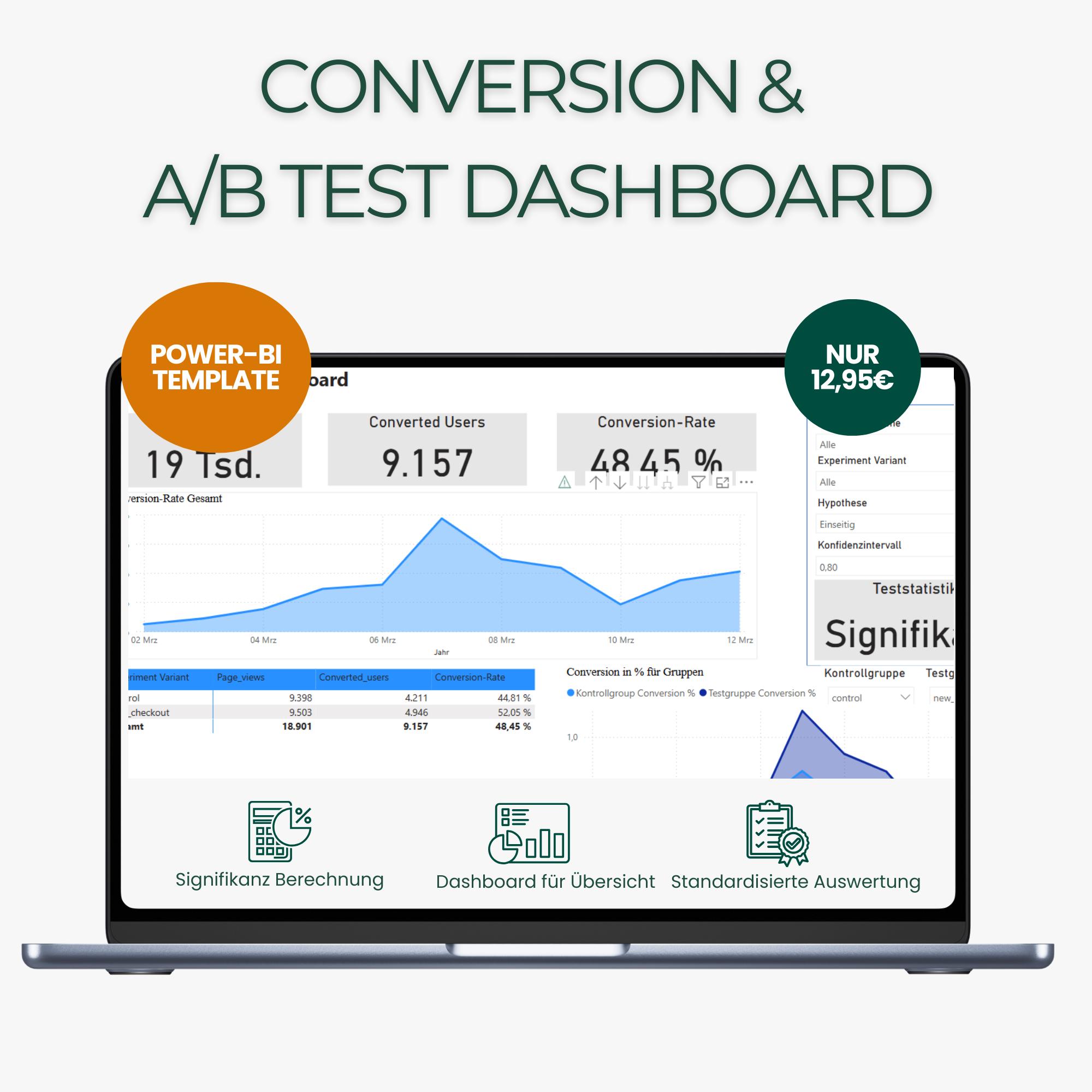 A/B Testing Dashboard | Power BI Template | #marketing #UX #UI # ...