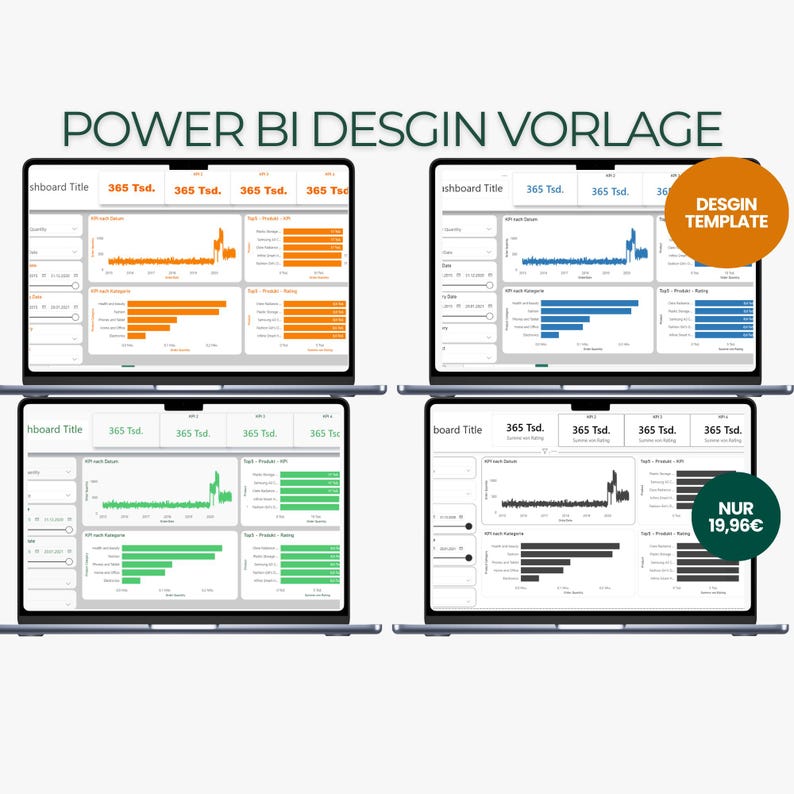 Power BI Dashboard Template | Dashboard Templates | #ecommerce #sales # ...