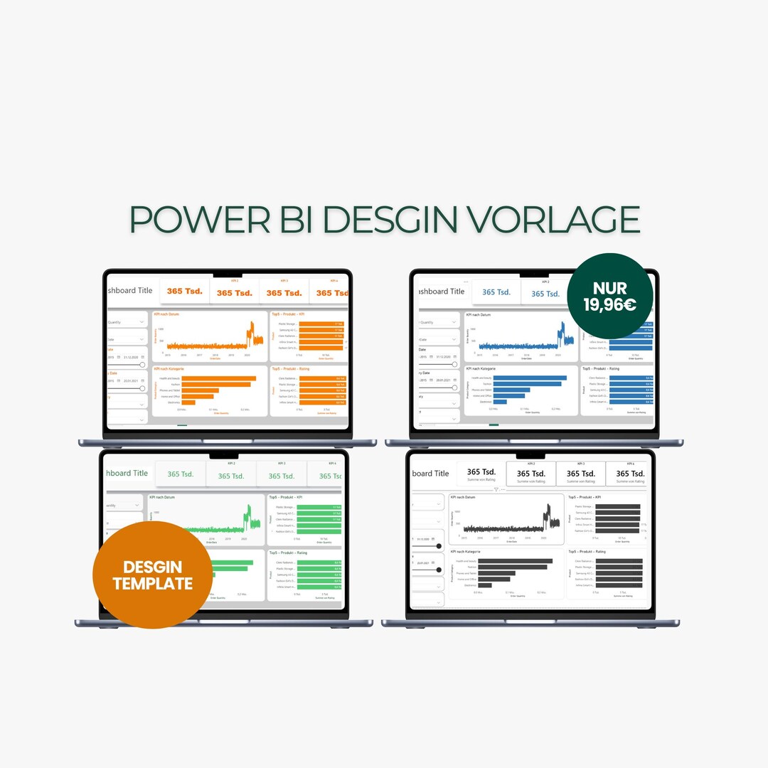 Power BI Dashboard Template | Dashboard Templates | #ecommerce #sales # ...