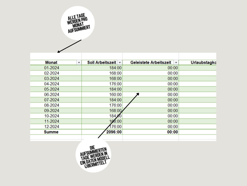 Arbeitszeiterfassung 2024 Excel Vorlage Stundenzettel Excelvorlage ... Arbeitszeiterfassung 2024 Excel Vorlage Stundenzettel Excelvorlage ...