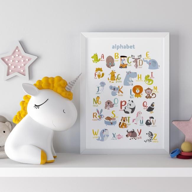 Animal Alphabet Poster, ABC Poster, Wall Alphabet, Playroom Decor ...