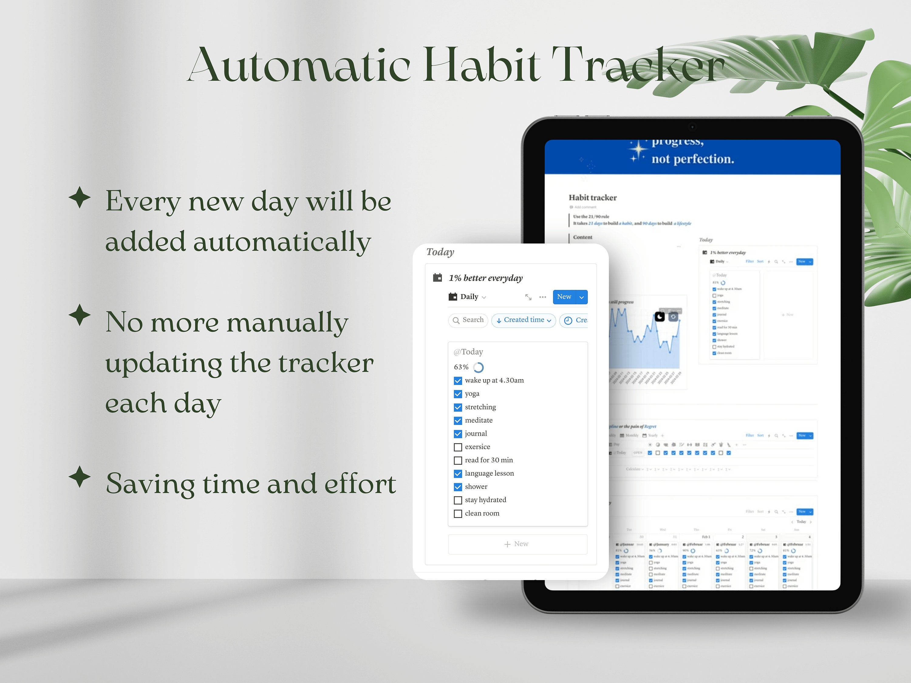 Automated Notion Habit Tracker Template: Track Your Habits-building ...