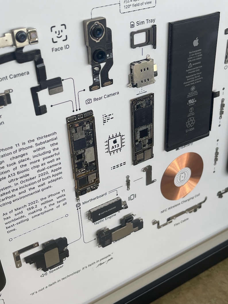 Frame + Free Template Teardown, Disassembly Iphone; Free Template ...