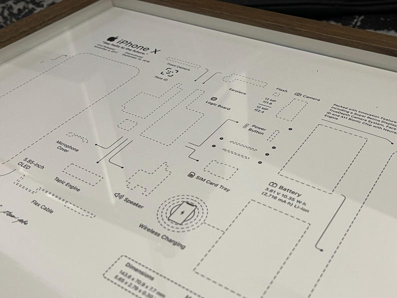 Frame + Free Template Teardown, Disassembly Iphone; Free Template ...