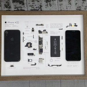 Frame + Free Template Teardown, Disassembly Iphone; Free Template ...