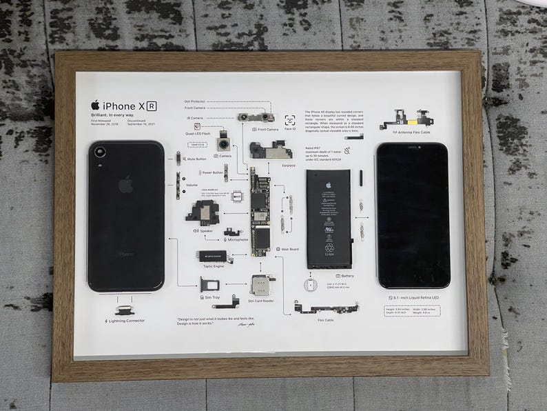 Frame + Free Template Teardown, Disassembly Iphone; Free Template ...