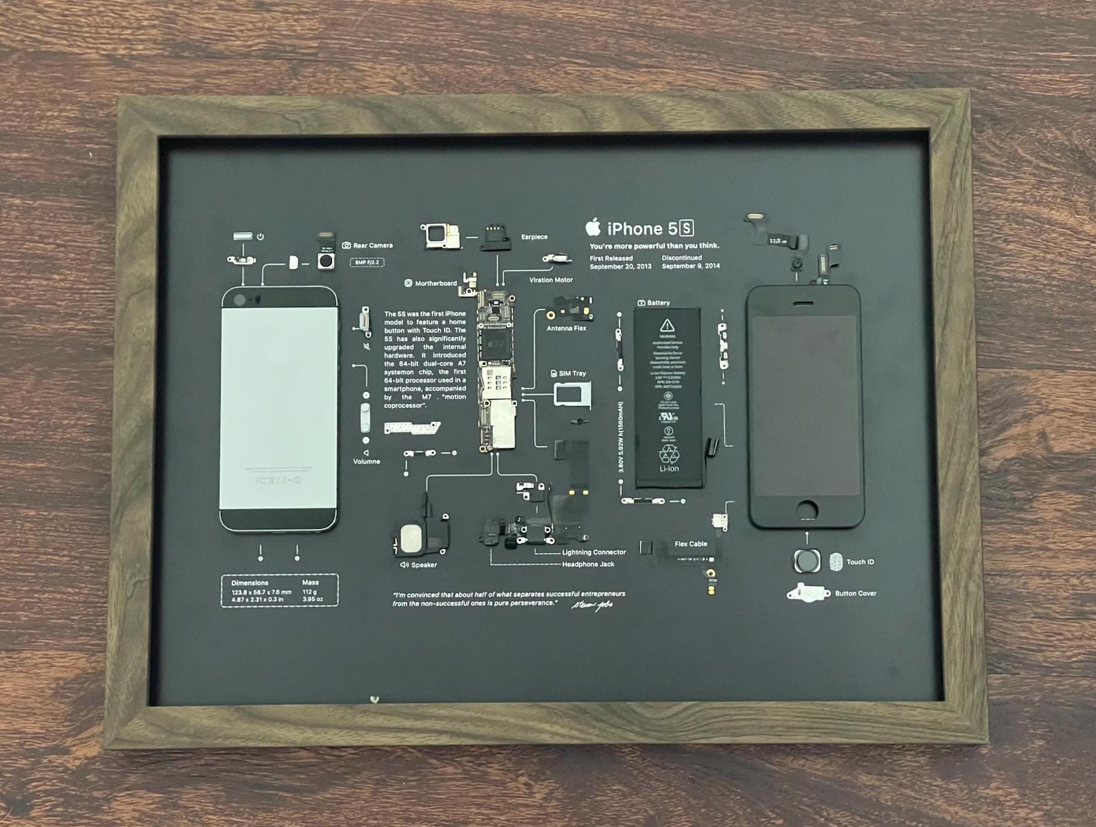 Disassembled iPhone 5 / 5S / SE Frame Art [BLACK SCENE], Teardown With ...