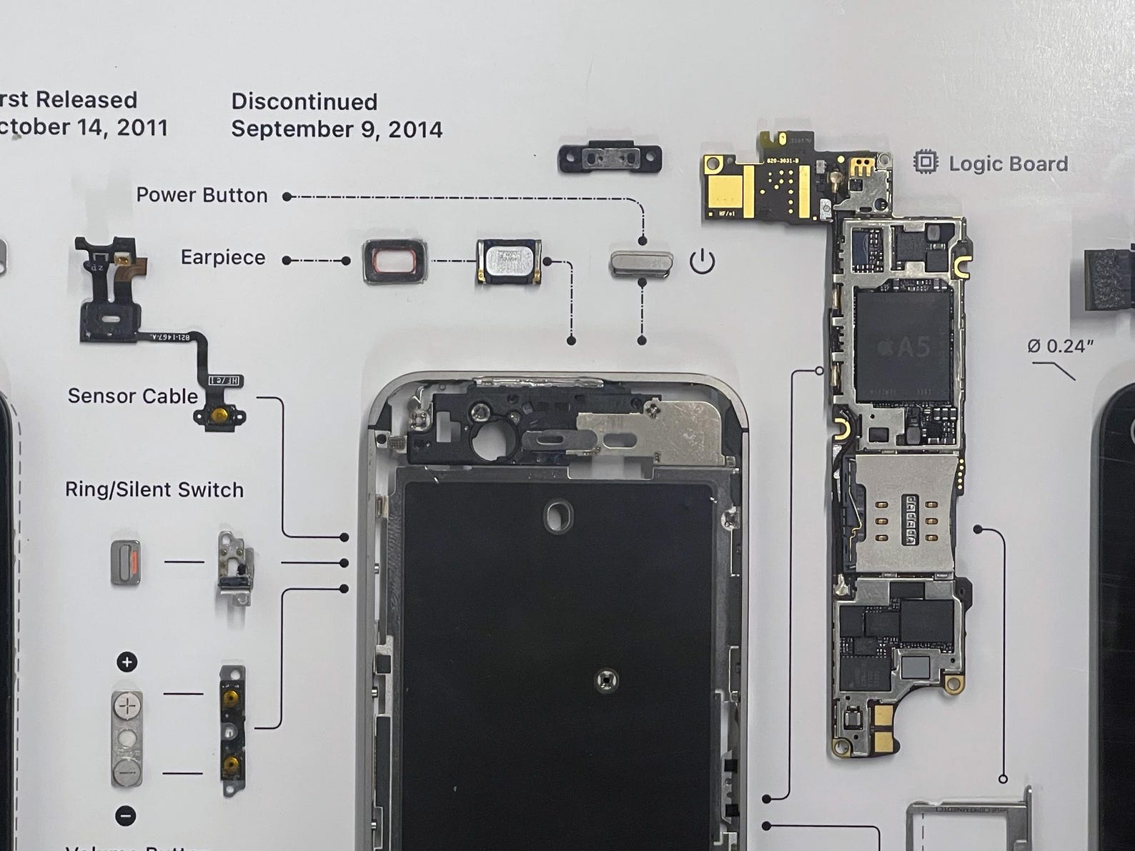 Disassembled iPhone 4 / 4S Frame Art, Teardown With Framed Art ...