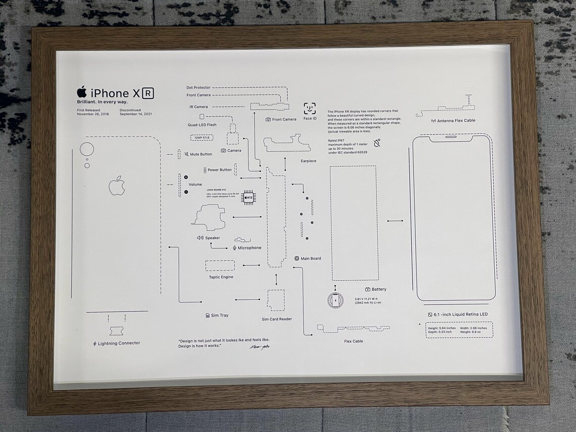Frame Free Template Teardown, Disassembly Template iPhone Pre-printed ...