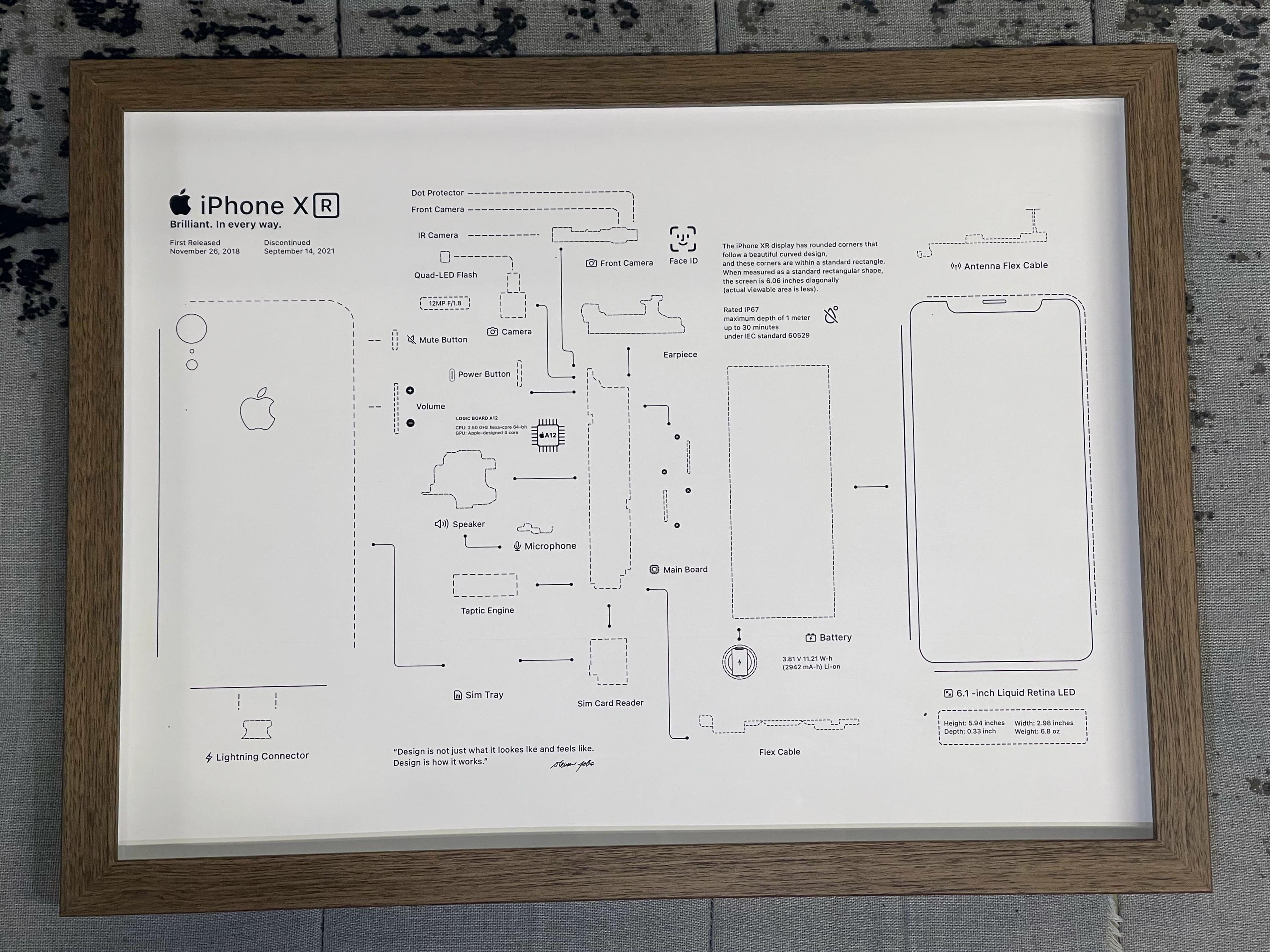 Frame Free Template Teardown, Disassembly Template iPhone Pre-printed ...
