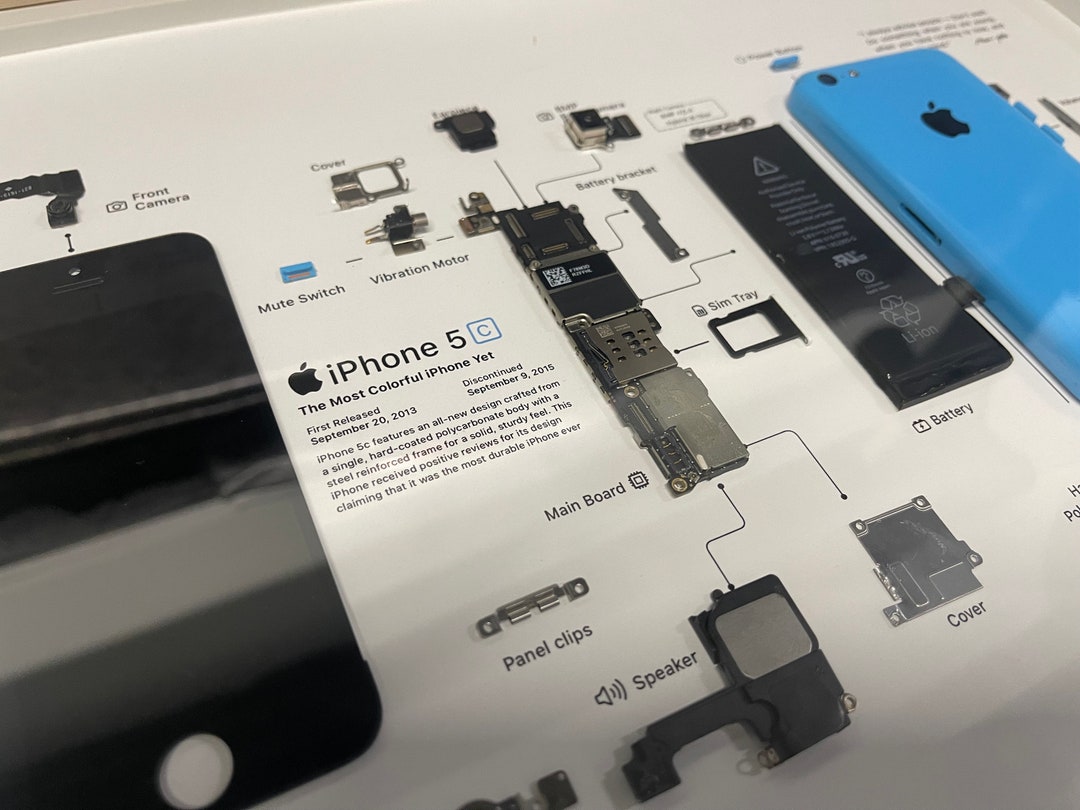 Disassemble iPhone 5C Blue Frame Art, Teardown With Framed Art ...