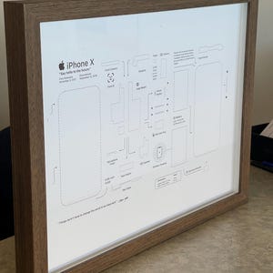Frame + Free Template Teardown, Disassembly Iphone; Free Template ...