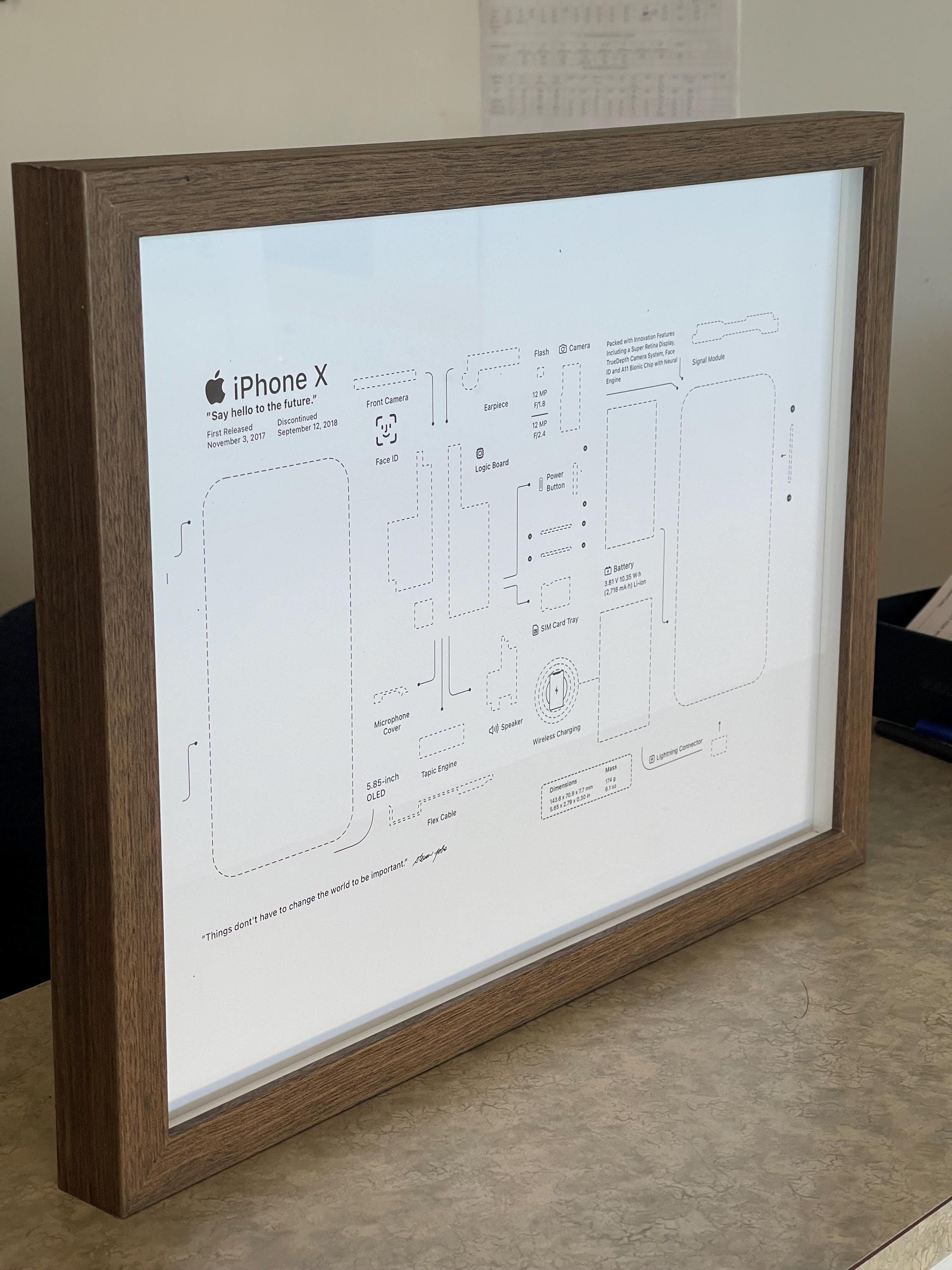 Frame + Free Template Teardown, Disassembly Iphone; Free Template ...
