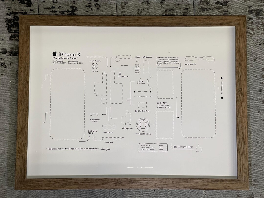 Frame Teardown Template Iphone, Disassembly Template iPhone Pre-printed ...