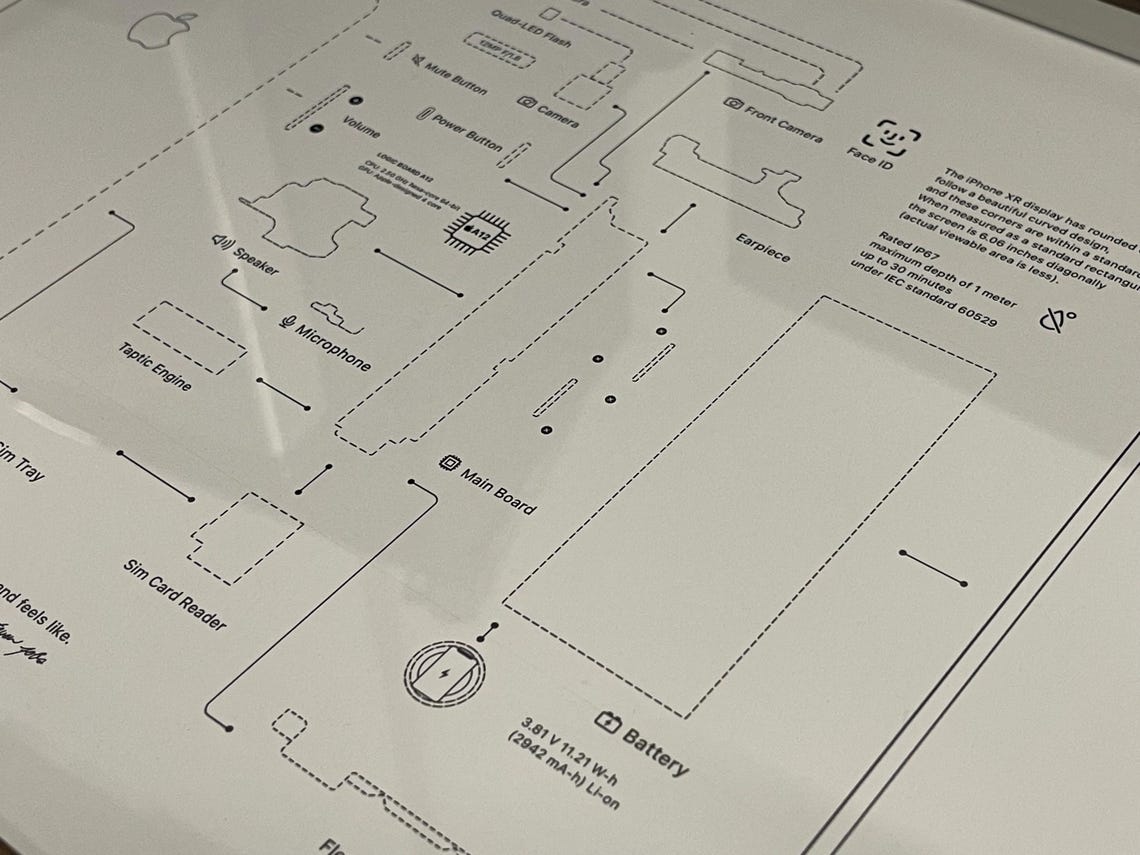 Frame + Free Template Teardown, Disassembly Iphone; Free Template ...