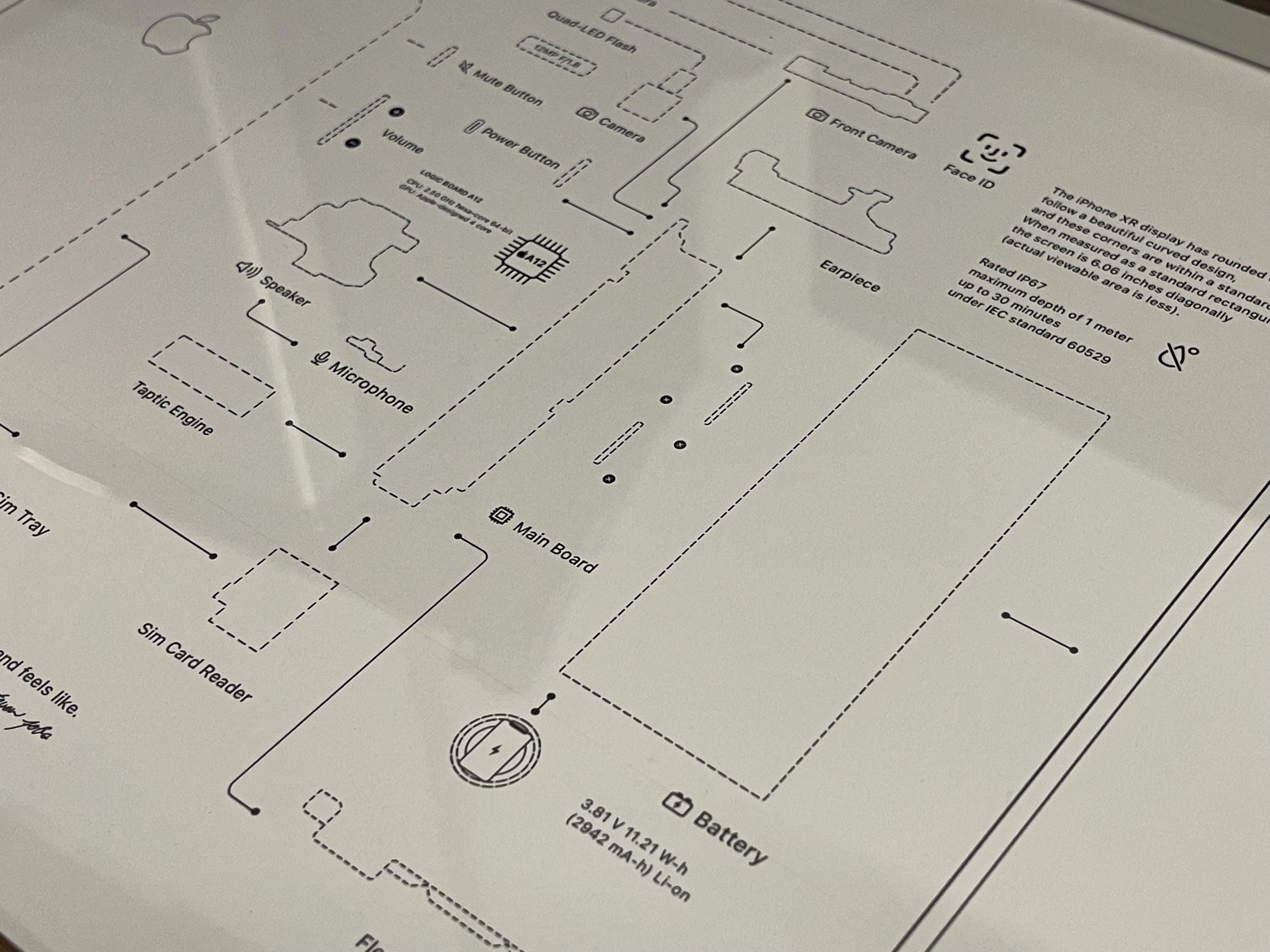 Frame + Free Template Teardown, Disassembly Iphone; Free Template ...