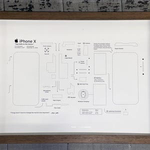 Frame + Free Template Teardown, Disassembly Iphone; Free Template ...