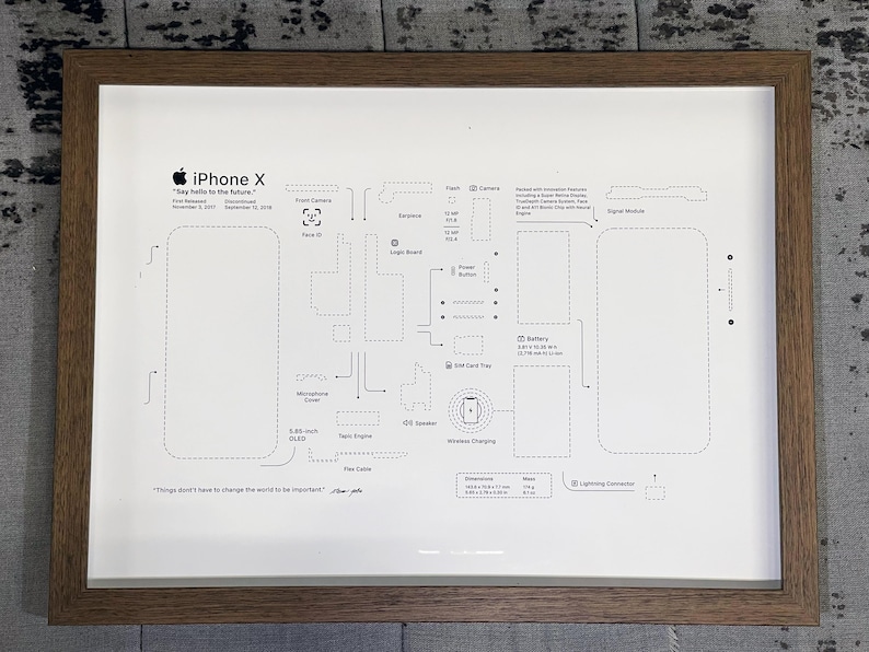 Frame + Free Template Teardown, Disassembly Iphone; Free Template ...