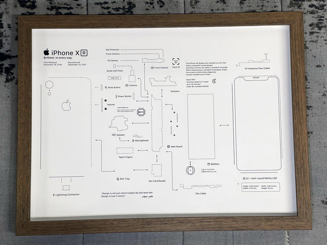 Frame + Free Template Teardown, Disassembly Iphone; Free Template ...