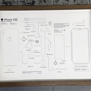 Frame + Free Template Teardown, Disassembly Iphone; Free Template ...