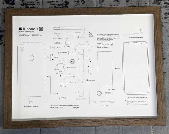 Frame + Free Template Teardown, Disassembly Iphone; Free Template ...