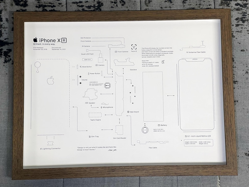 Frame + Free Template Teardown, Disassembly Iphone; Free Template ...