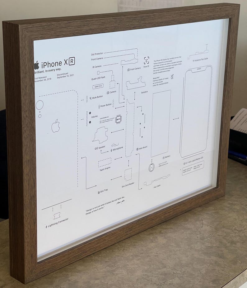 Frame + Free Template Teardown, Disassembly Iphone; Free Template ...