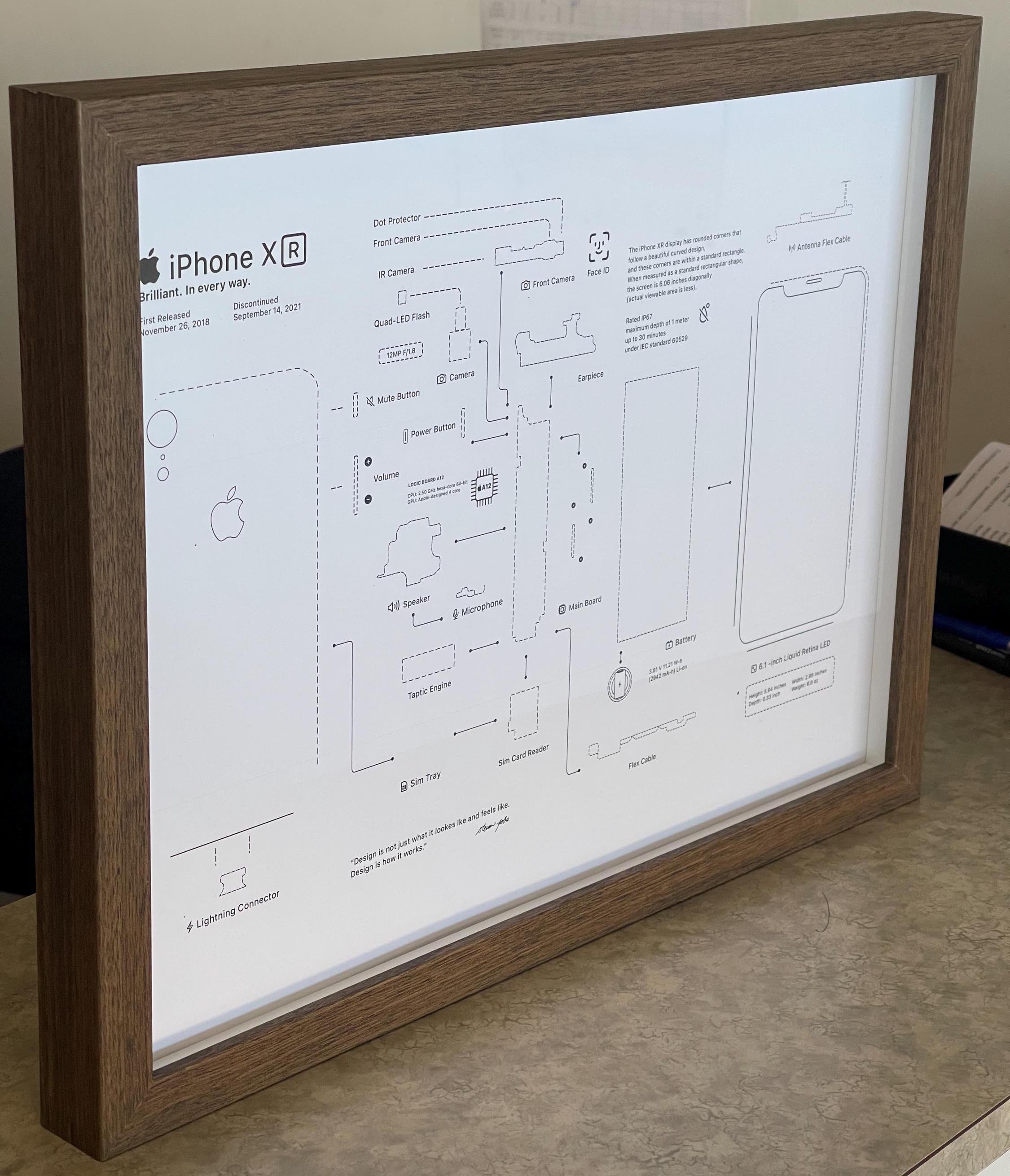 Frame + Free Template Teardown, Disassembly Iphone; Free Template ...
