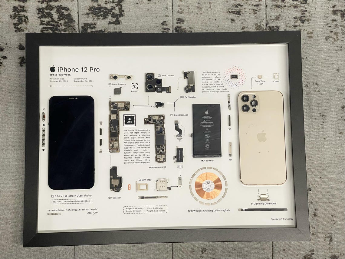Frame + Free Template Teardown, Disassembly Iphone; Free Template ...