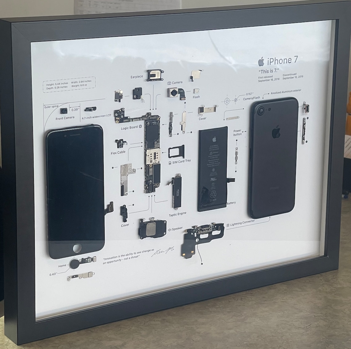 Frame Free Template Teardown, Disassembly Template iPhone Pre-printed ...