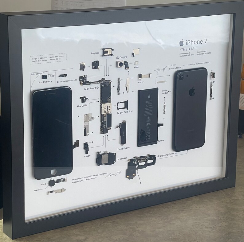 Frame Free Template Teardown, Disassembly Template iPhone Pre-printed ...