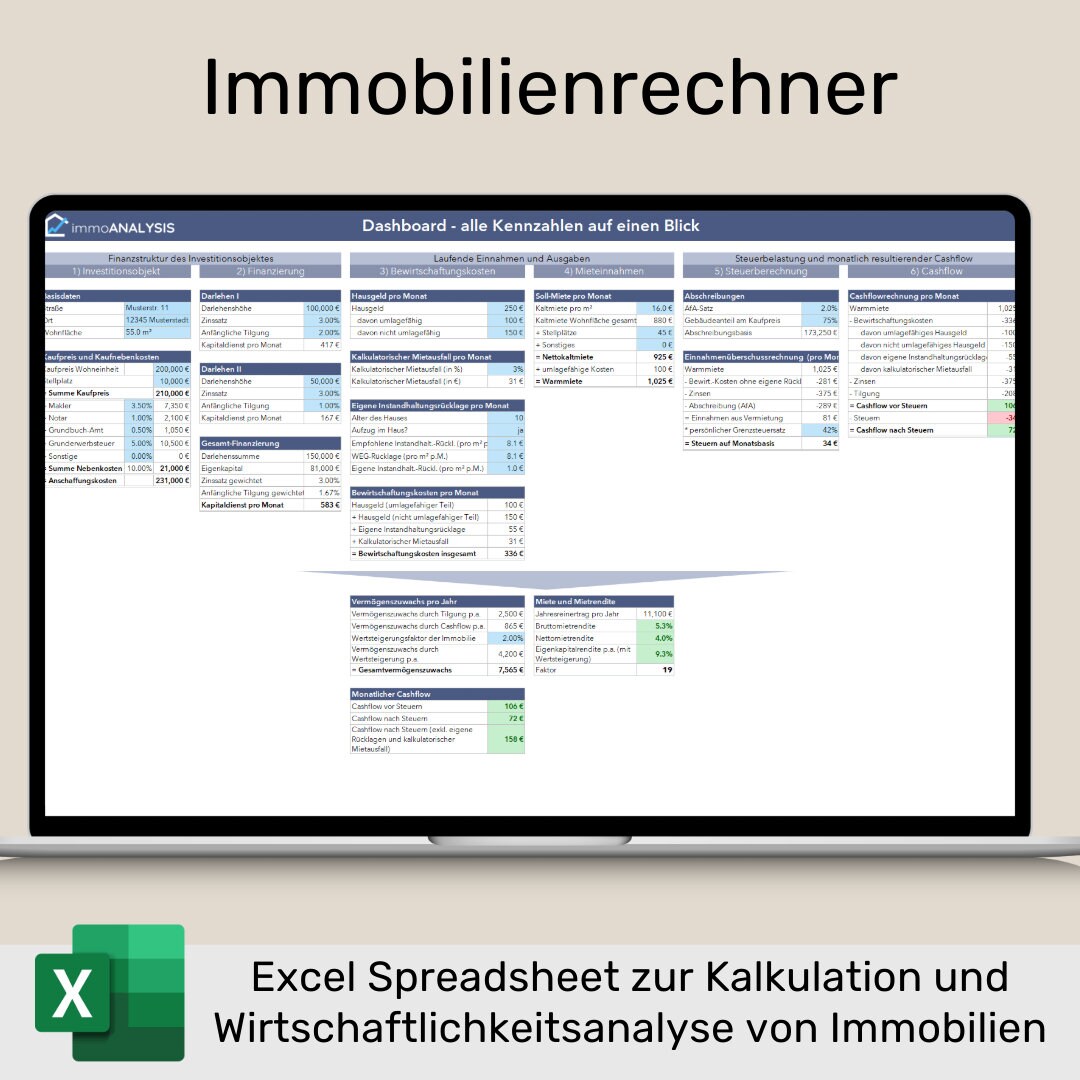 Immocalc Calculation and Economic Analysis for Real Estate Real Estate ...